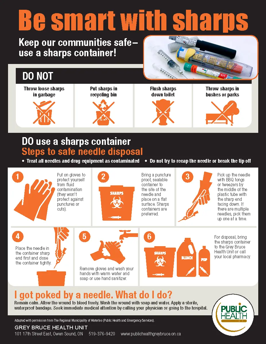 Community Approach to Proper Sharps Disposal | City of Owen Sound
